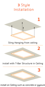 โคมไฟฝังฝ้า LED Panel Light 40W LAMPTON 60×120