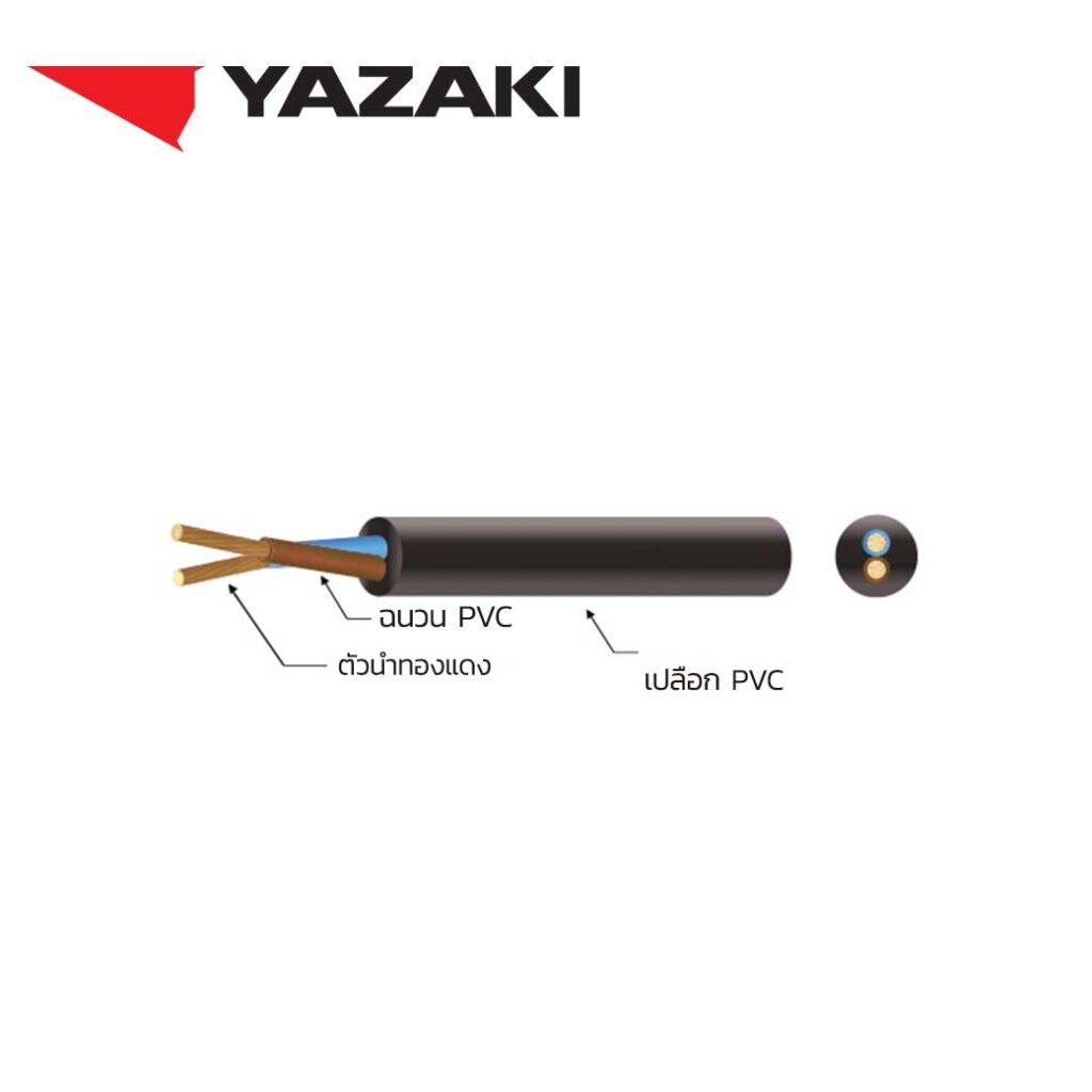 สายไฟ 60227 IEC 10 YAZAKI - www.richestsupply.com - หลอดไฟ LED สปอร์ต ...