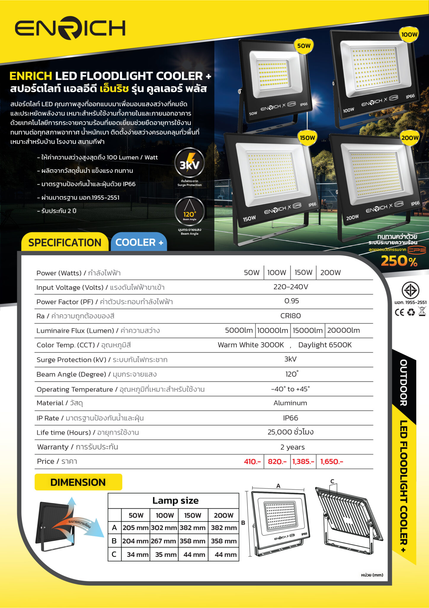 สปอร์ตไลท์ LED ENRICH 100W รุ่น COOLER+ - www.richestsupply.com - หลอดไฟ LED สปอร์ตไลท์ โคม ...